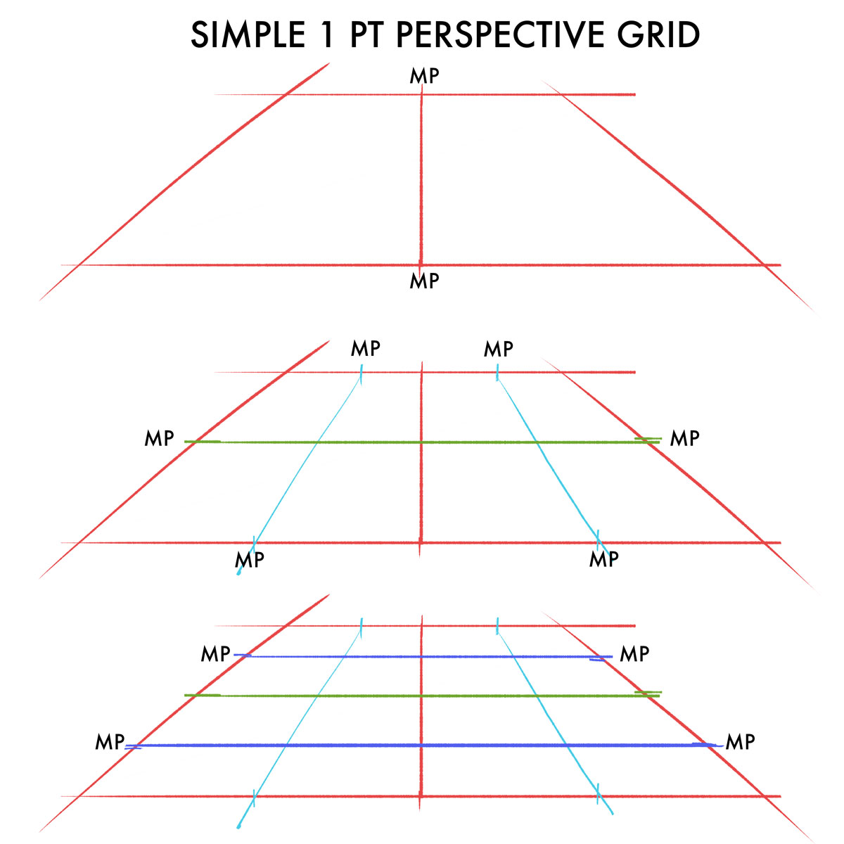 Kill Art Block with the 1 Point Perspective Grid – Kill Art Block Now!