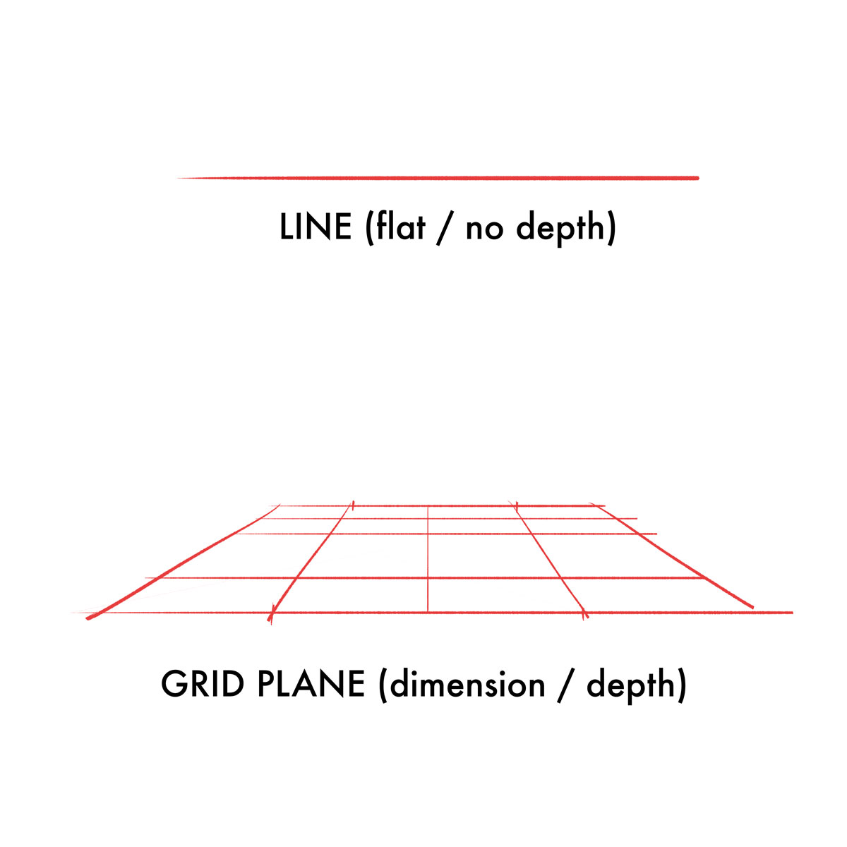 Kill Art Block with the 1 Point Perspective Grid – Kill Art Block Now!